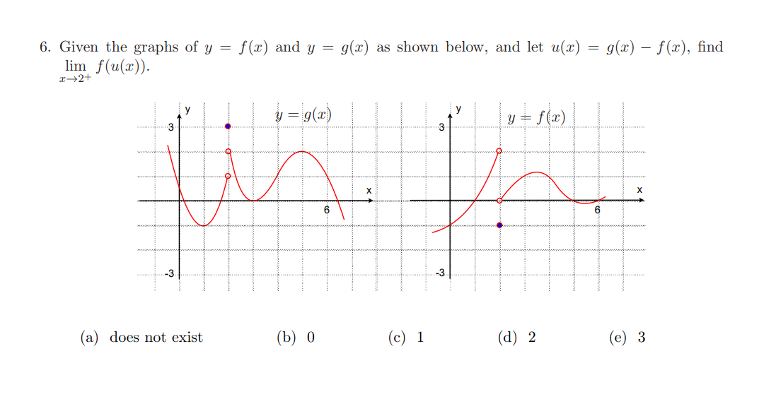 Solved 6. Given the graphs of y=f(x) and y=g(x) as shown | Chegg.com Solved 6. Given the graphs of y=f(x) and y=g(x) as shown | Chegg.com