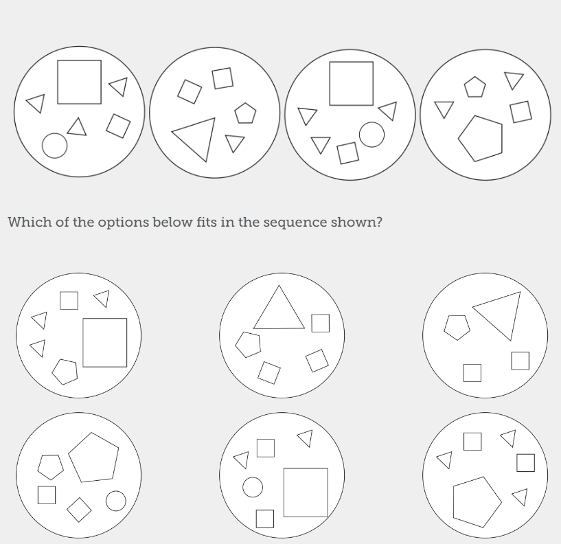 Solved Which of the options below fits in the sequence | Chegg.com