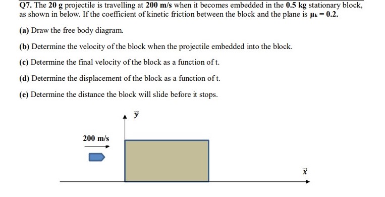 Solved The 20 g projectile is travelling at 200 m/s when it | Chegg.com