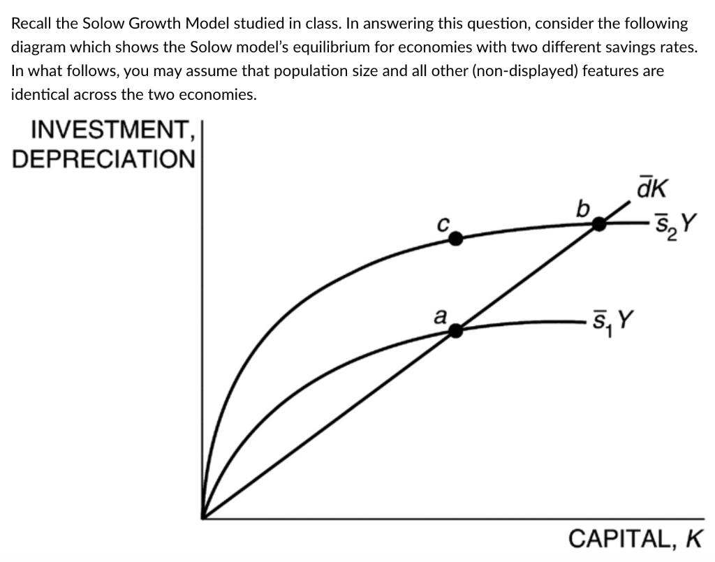 Solved Recall the Solow Growth Model studied in class. In | Chegg.com