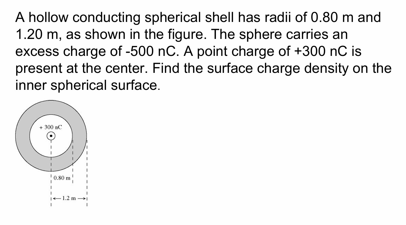 [Solved]: A hollow conducting spherical shell has radii of 0