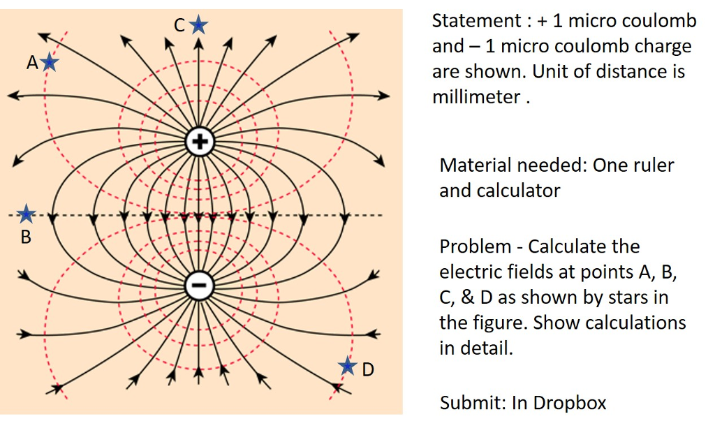 Solved Statement: 1 micro coulomb and 1 micro coulomb charge | Chegg.com