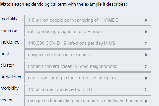 Solved Match each epidemiological term with the example it | Chegg.com