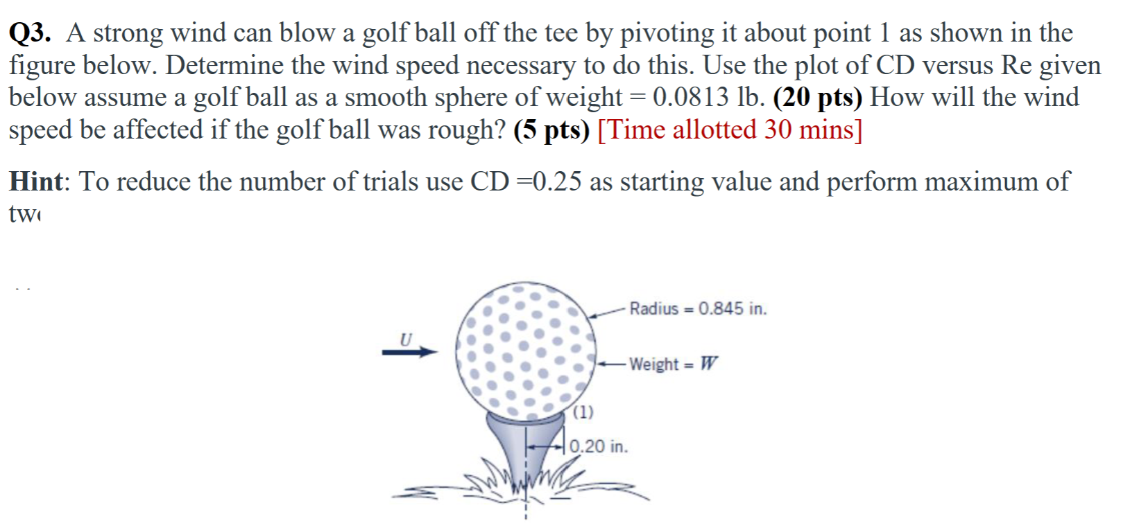 Solved Q3. A strong wind can blow a golf ball off the tee by | Chegg.com