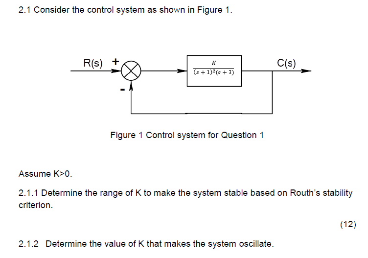 Solved 2.1 Consider the control system as shown in Figure 1. | Chegg.com