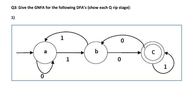 Solved Q3: Give the GNFA for the following DFA's (show each | Chegg.com