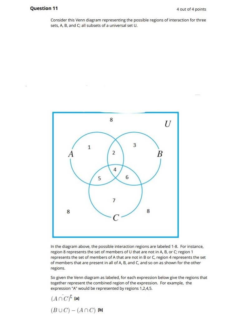 Venn Diagram 4 Sets Examples