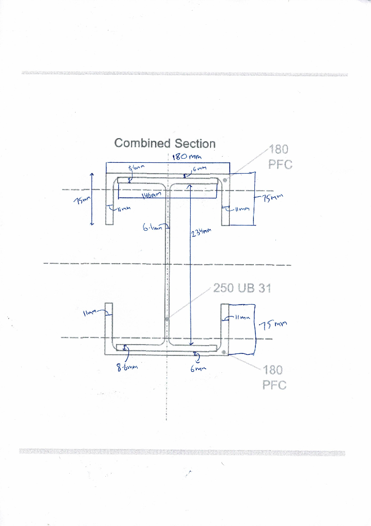 Solved Calculate : Moment of intertia for Ixx & Iyy (x-x: | Chegg.com