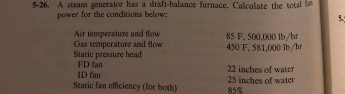 Solved A steam generator has a draft-balance furnace. | Chegg.com
