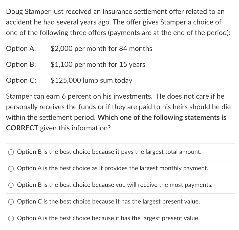 Solved Doug Stamper just received an insurance settlement | Chegg.com