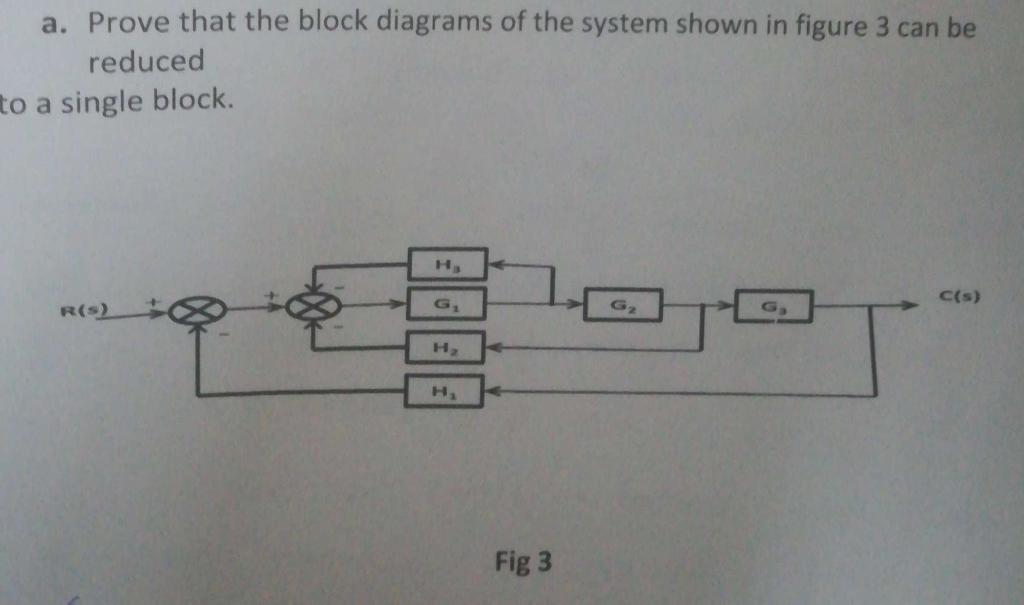 Solved a. Prove that the block diagrams of the system shown | Chegg.com