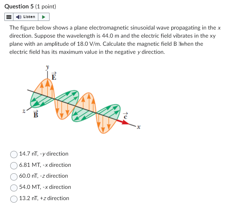 Solved The figure below shows a plane electromagnetic | Chegg.com