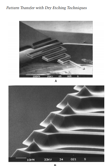 2.2 Detail the different dry etching profiles | Chegg.com