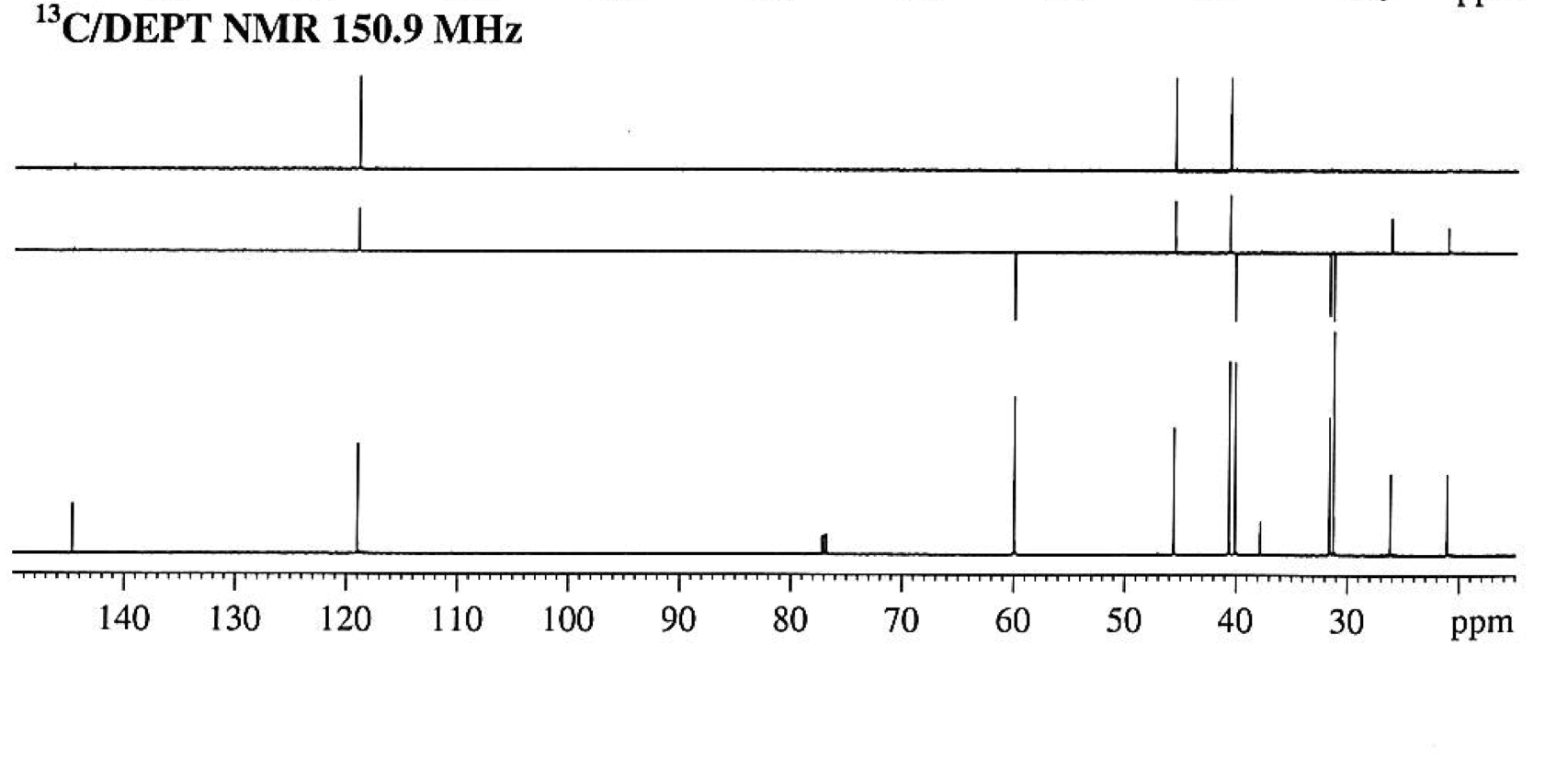 Solved 1057 MASS 100 % of Base Peak 50 917 537 122 657 1337 | Chegg.com