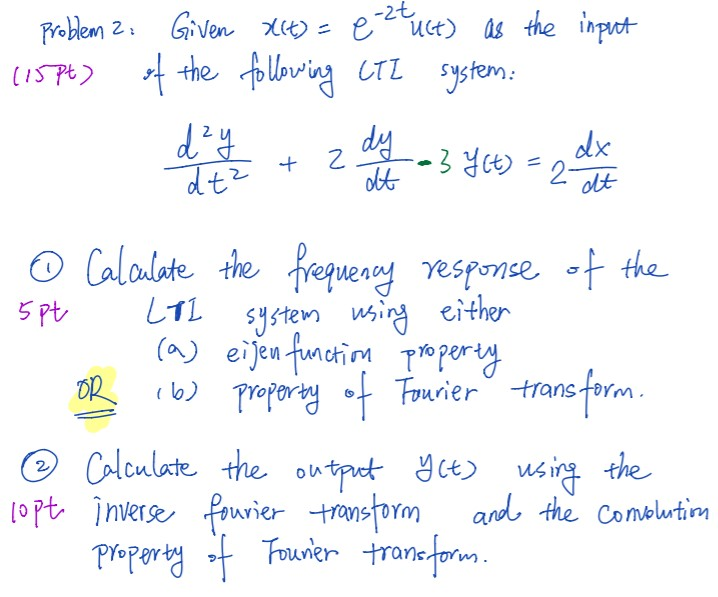 Solved Given the signal x(t)=e^-2t u(t) as the input for the | Chegg.com