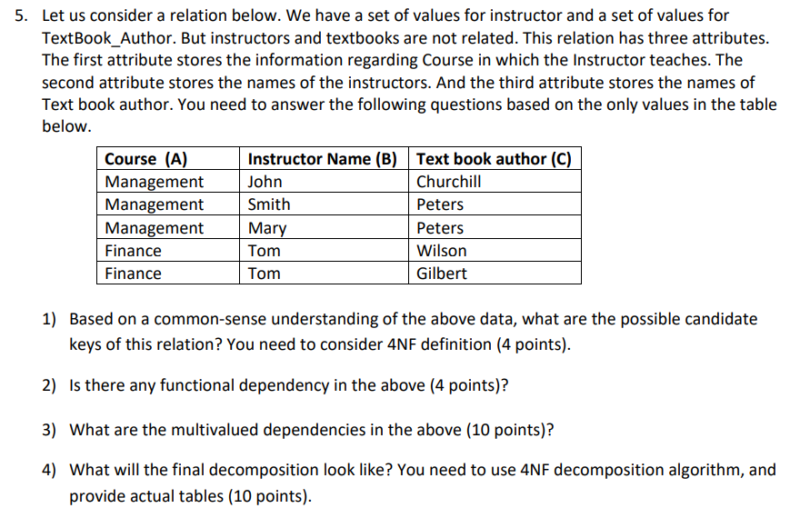 Solved We have the schema R=(A,B,C,D) with the following set | Chegg.com