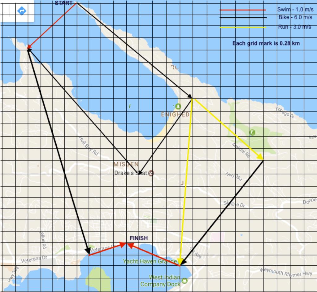Solved The Vector Triathlon The map shown below gives | Chegg.com