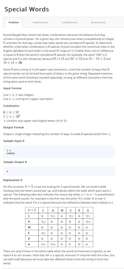 Solved You should complete the function and ensure it | Chegg.com