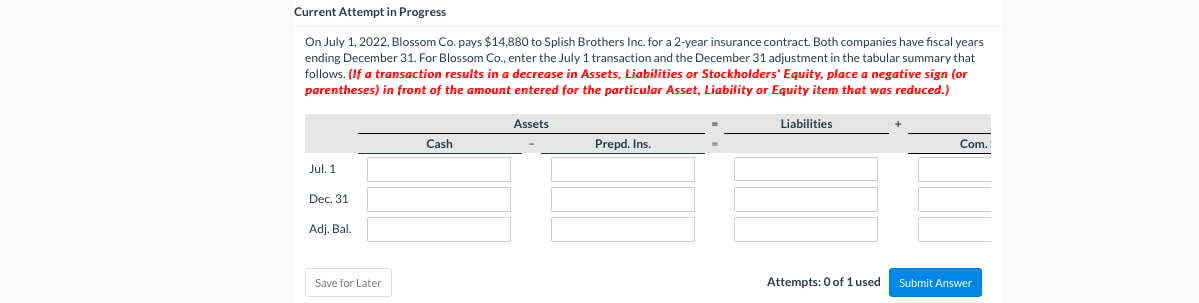 Solved Current Attempt in Progress On July 1, 2022, Blossom | Chegg.com