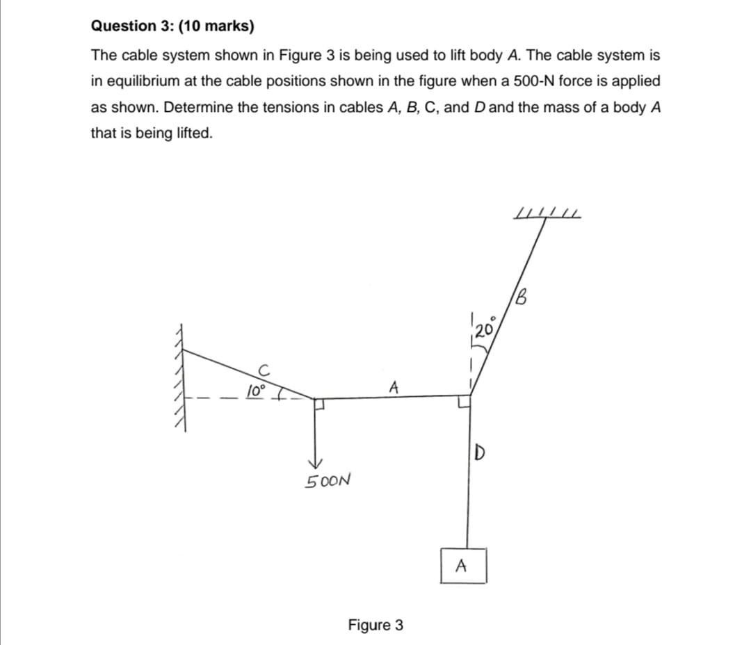 Solved Question 3: (10 marks) The cable system shown in | Chegg.com