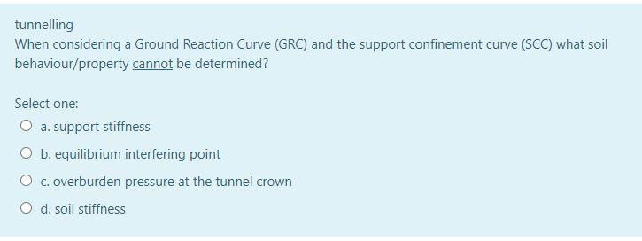 Solved tunnelling When considering a Ground Reaction Curve | Chegg.com