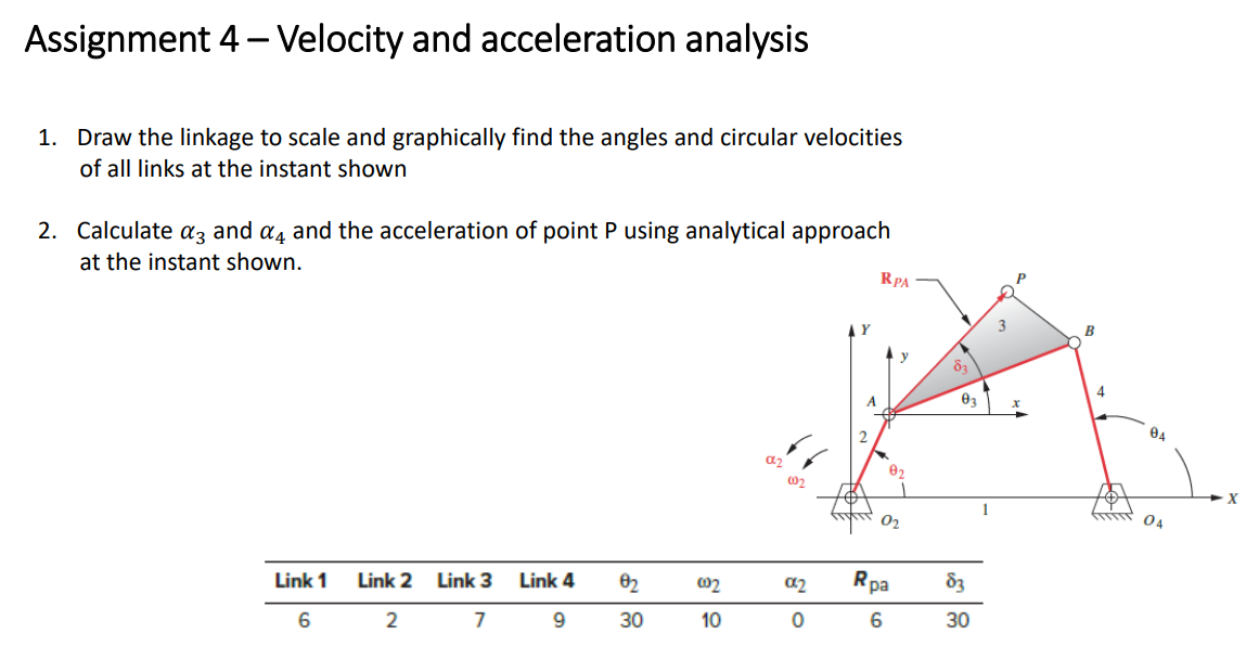 Assignment 4 - Velocity and acceleration analysis 1. | Chegg.com
