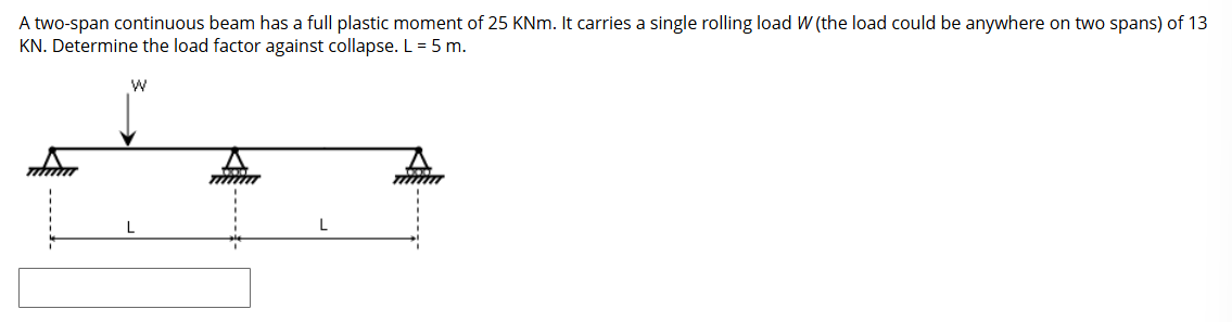 Solved A two-span continuous beam has a full plastic moment | Chegg.com
