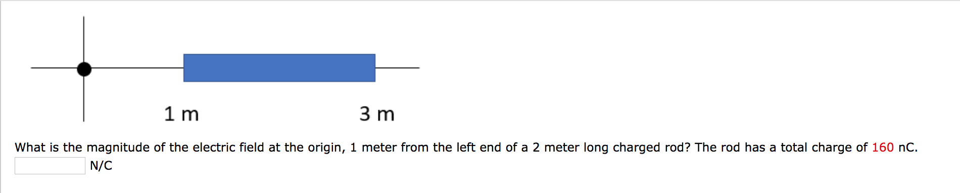 Solved 1 m 3 m What is the magnitude of the electric field | Chegg.com