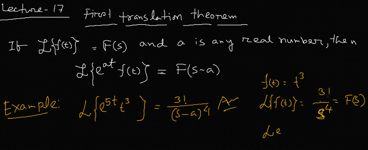 Solved Lecture-1 First translation theorem a is any real | Chegg.com