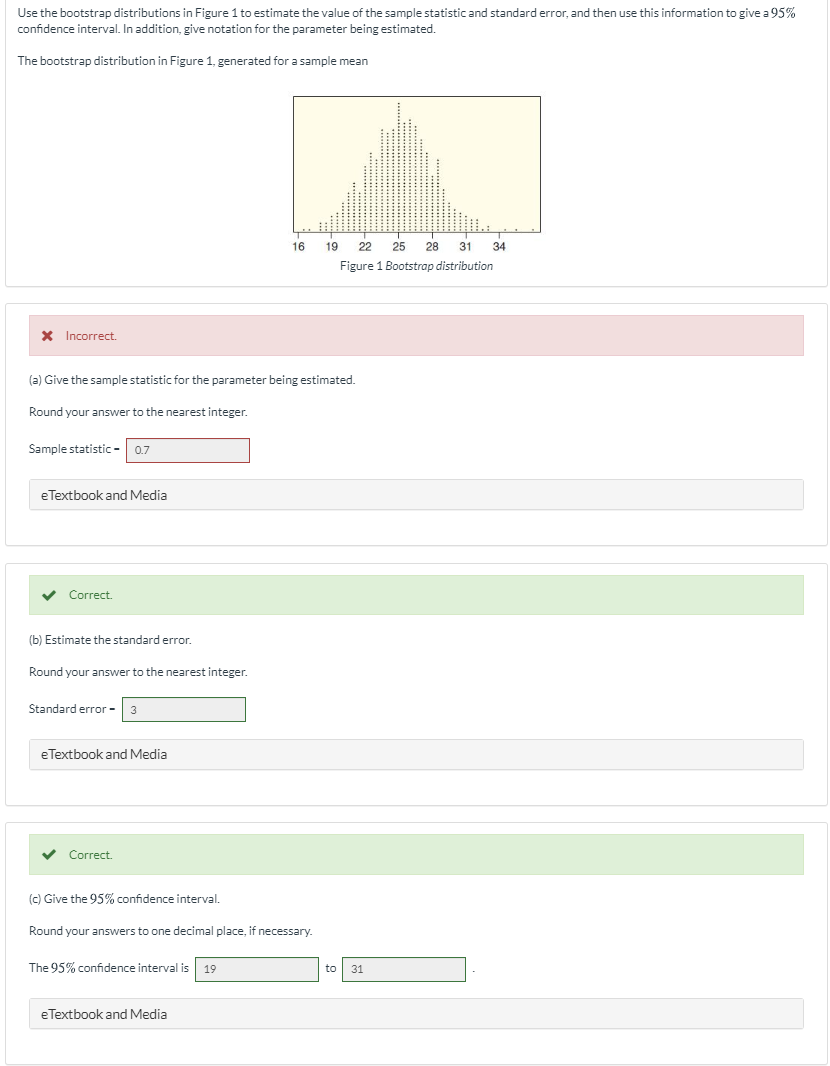 Solved Use the bootstrap distributions in Figure 1 to | Chegg.com