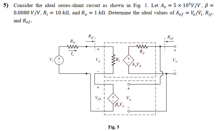 Solved 5) Consider the ideal series-shunt circuit as shown | Chegg.com