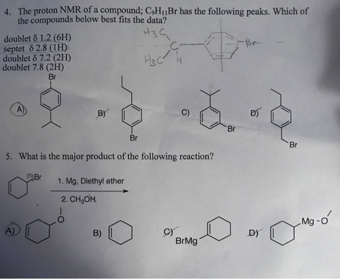 Solved 4. The proton NMR of a compound; CoH 11Br has the | Chegg.com