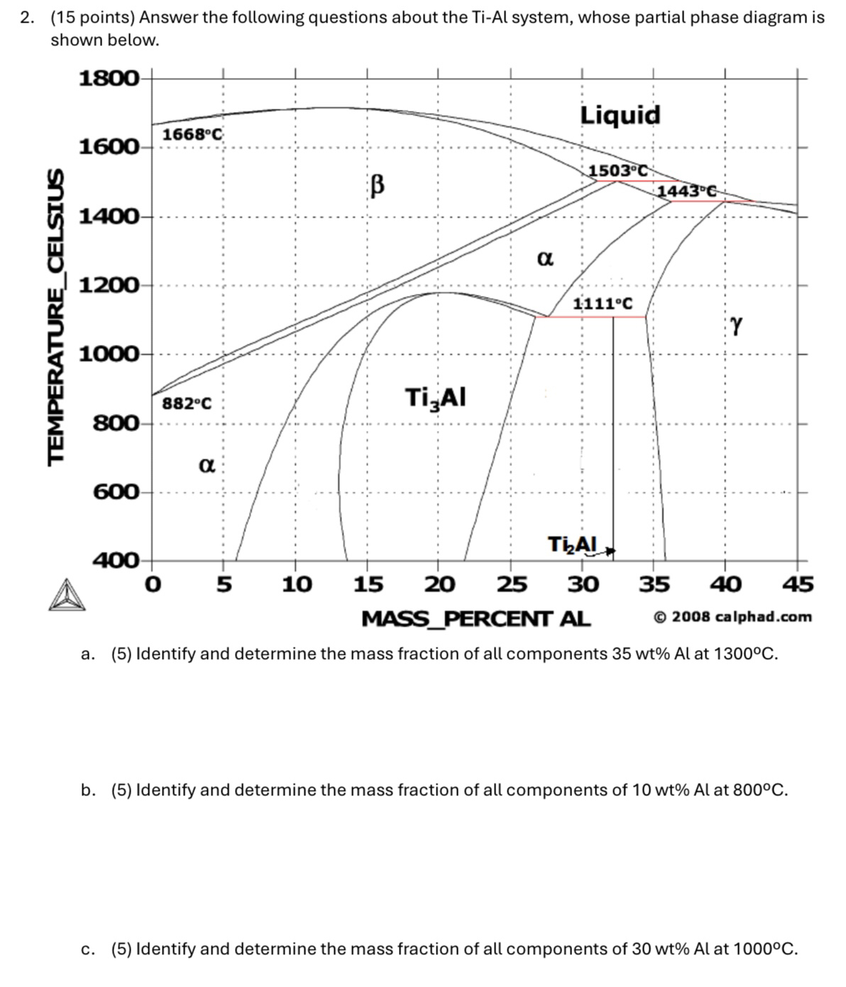 Solved (15 ﻿points) ﻿Answer the following questions about | Chegg.com