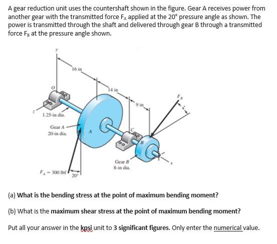 Solved A gear reduction unit uses the countershaft shown in | Chegg.com