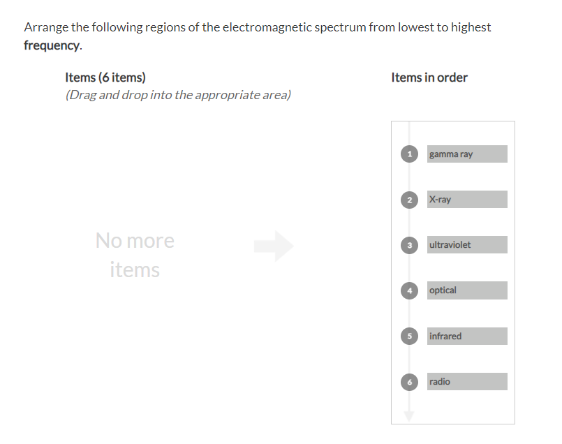 Solved Arrange the following regions of the electromagnetic | Chegg.com