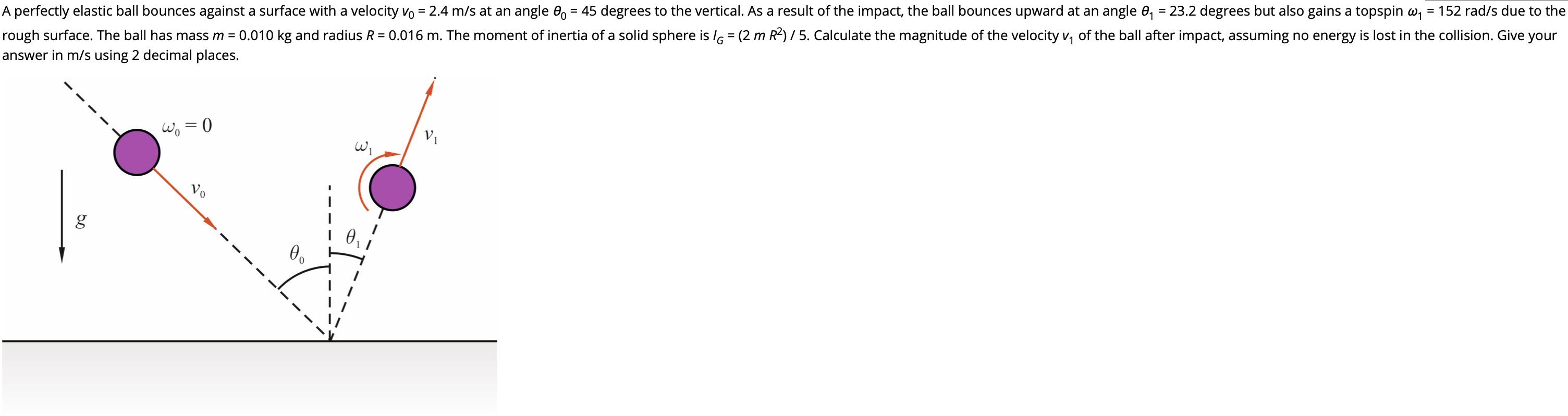 Solved A perfectly elastic ball bounces against a surface | Chegg.com