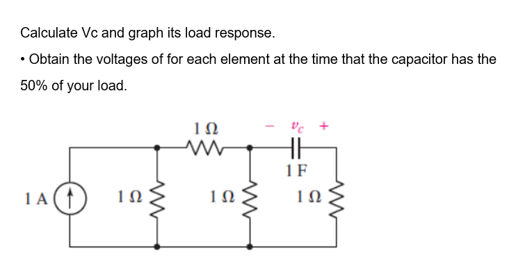 Solved Calculate Vc and graph its load response. • Obtain | Chegg.com
