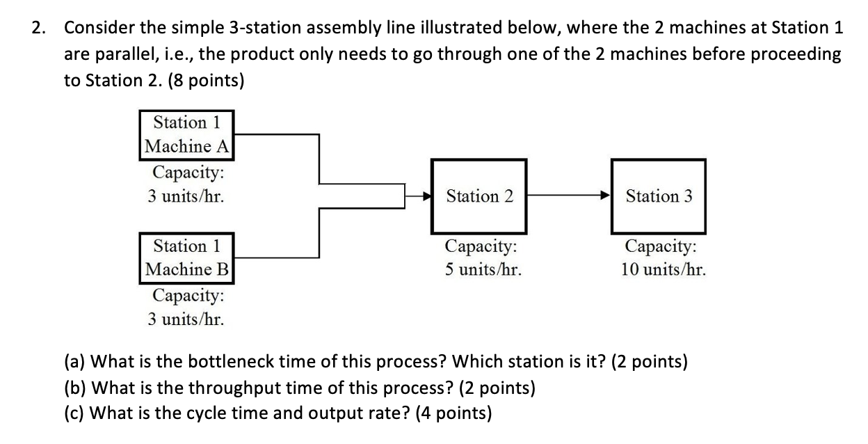 Solved 2. Consider the simple 3-station assembly line | Chegg.com