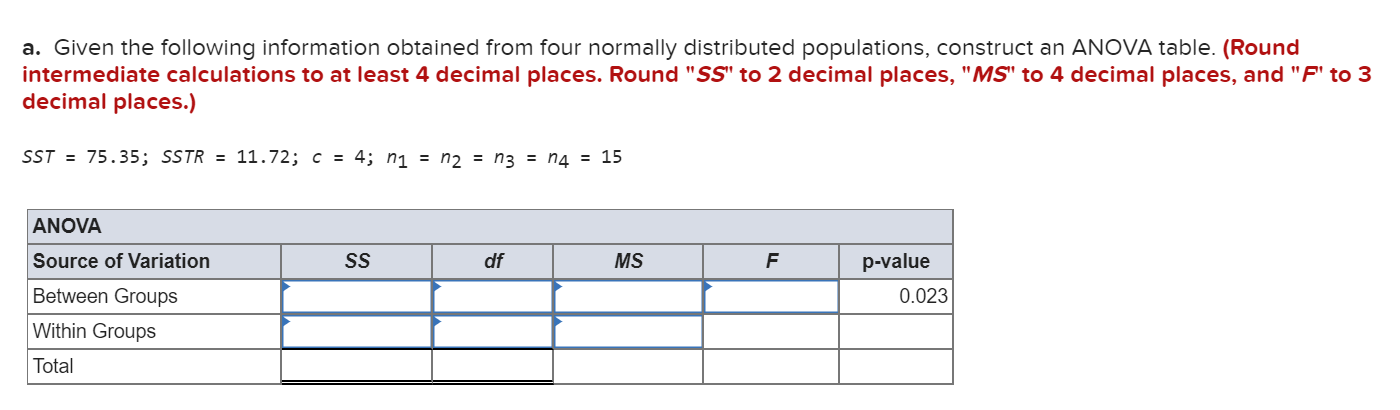 Solved a. Given the following information obtained from four | Chegg.com