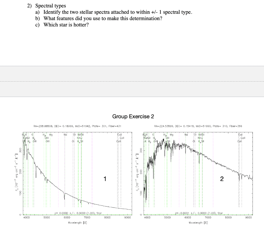 Solved 2) Spectral types a) Identify the two stellar spectra | Chegg.com
