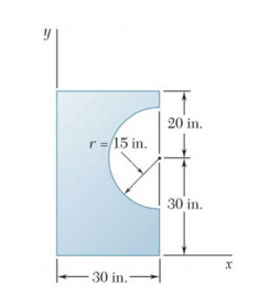 Solved For the object shown: a) Compute x-bar and y-bar b) | Chegg.com