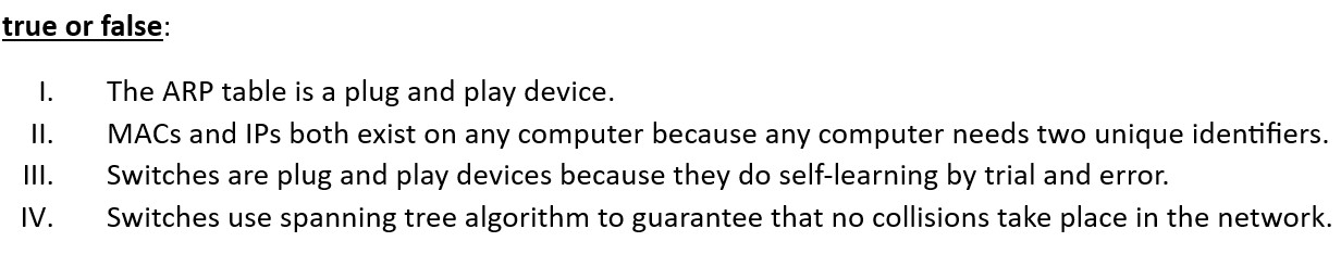 Solved true or false: I. The ARP table is a plug and play | Chegg.com