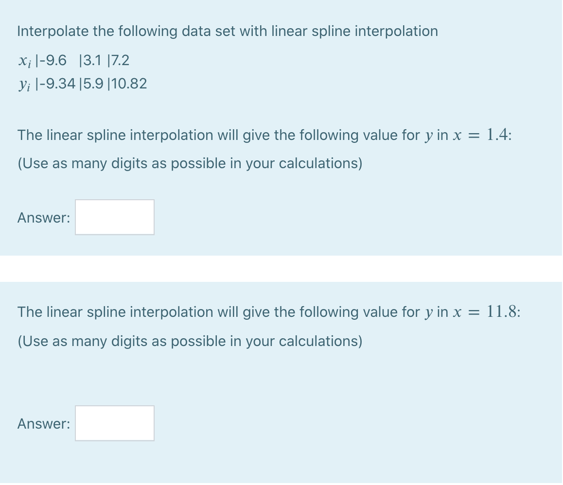 Solved Interpolate the following data set with linear spline | Chegg.com