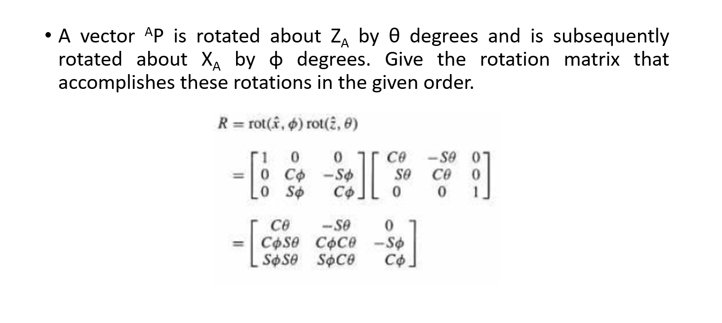 Solved • A vector Ap is rotated about ZA by 0 degrees and is | Chegg.com