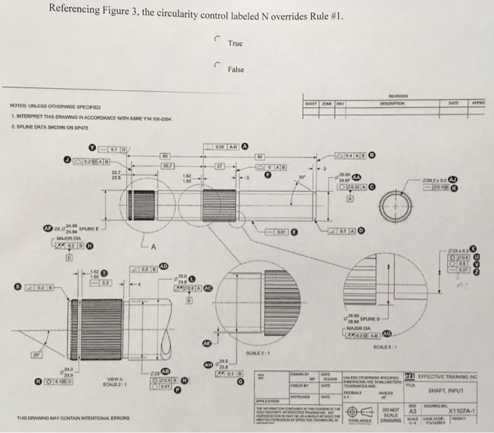 Solved Referencing Figure 3, the circularity control labeled | Chegg.com