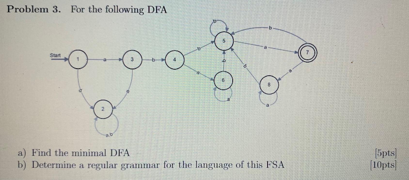 Solved Problem 3. For the following DFA b 5 a Start 1 3 9 6 | Chegg.com