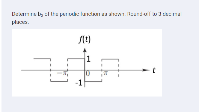 Solved Determine b3 of the periodic function as shown. | Chegg.com