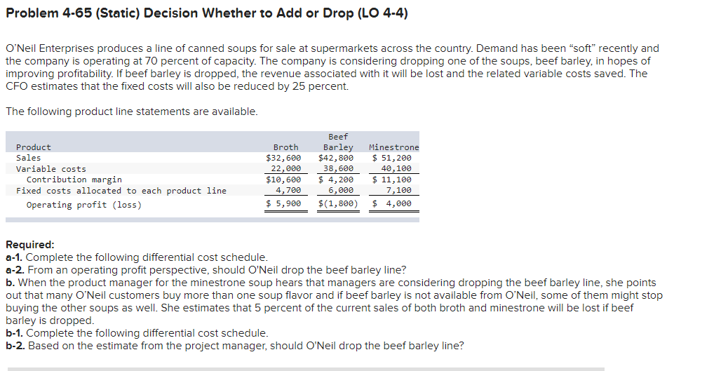 Solved Problem 4-65 (Static) Decision Whether to Add or Drop | Chegg.com