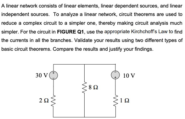 Solved A linear network consists of linear elements, linear | Chegg.com