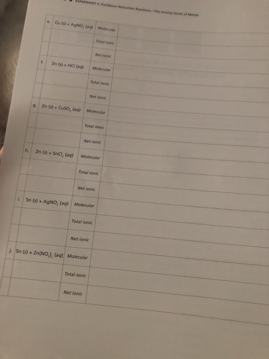 Solved For each set of reactants identified below, write | Chegg.com